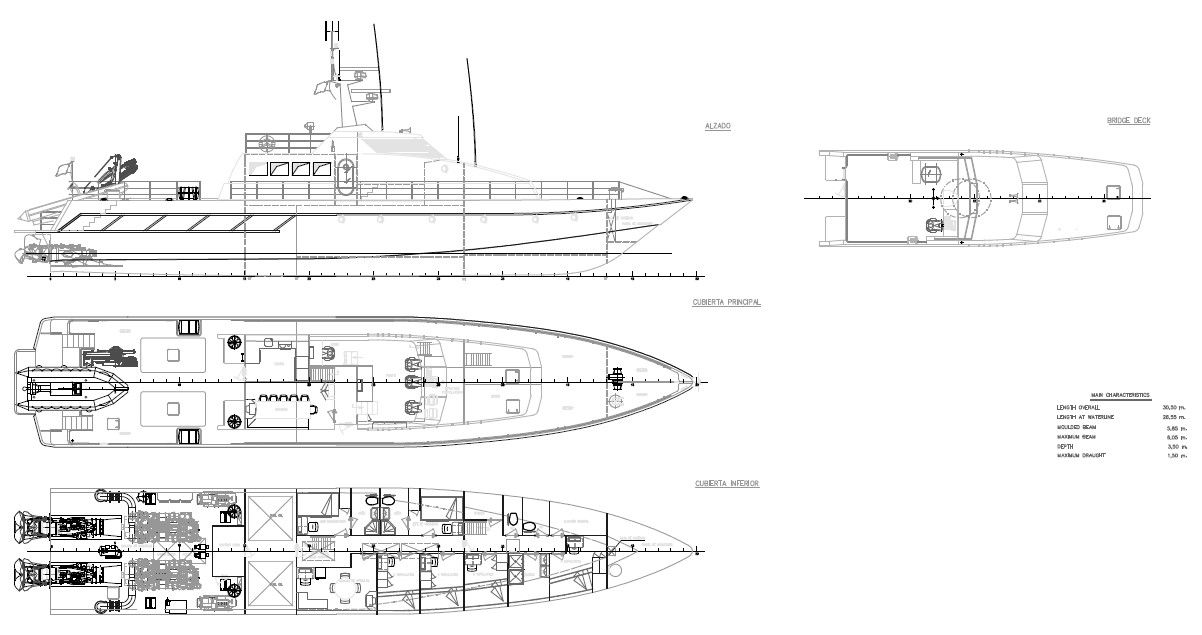 PATROL VESSELS - Seaplace