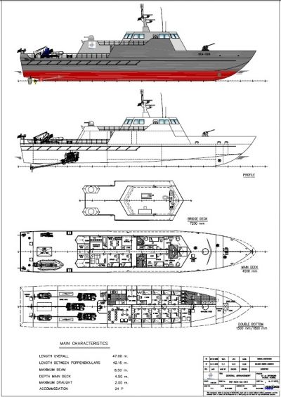 PATROL VESSELS - Seaplace