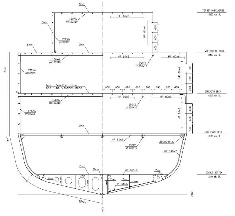PATROL VESSELS - Seaplace