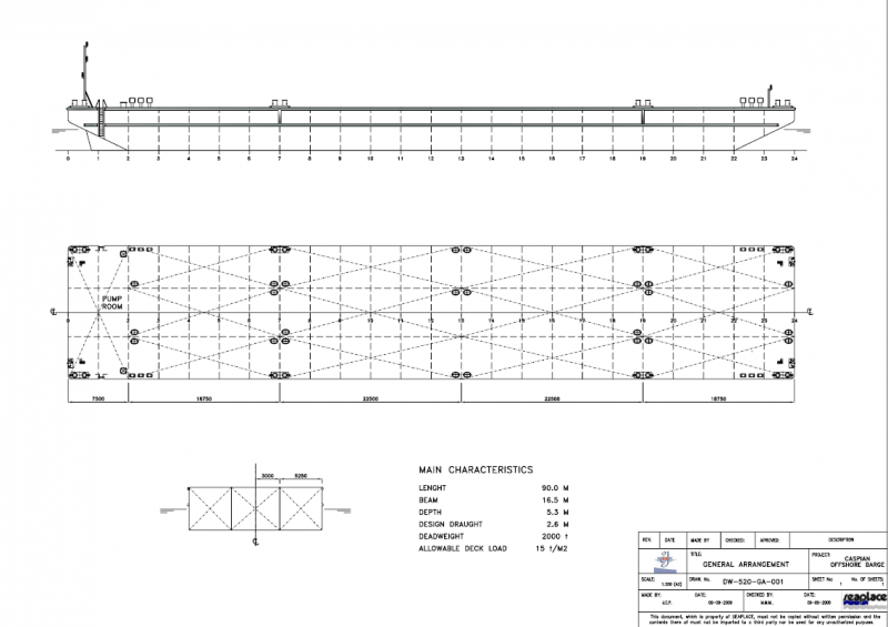 DOCKS, PONTOONS & BARGES - Seaplace