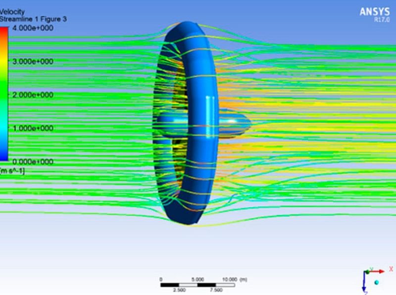 CFD ANALYSES - Seaplace