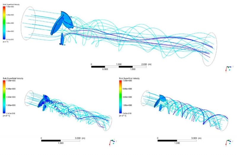 CFD ANALYSES - Seaplace